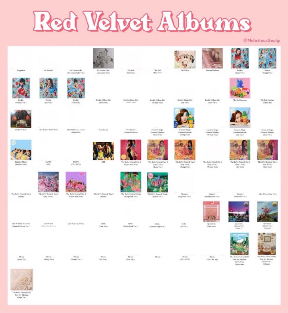 OFFICIAL RED VELVET ALBUM SET on Carousell