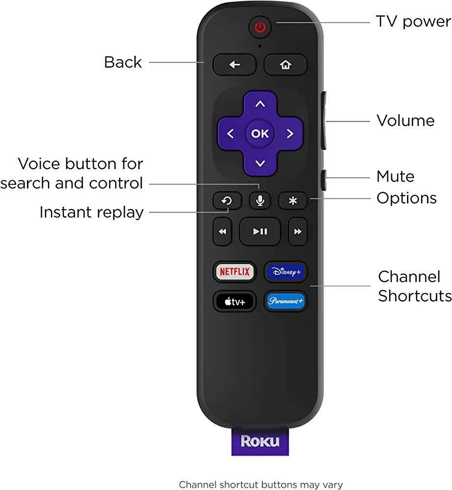Roku Streambar | 4K/HD/HDR Streaming Media Player & Premium Audio, All ...