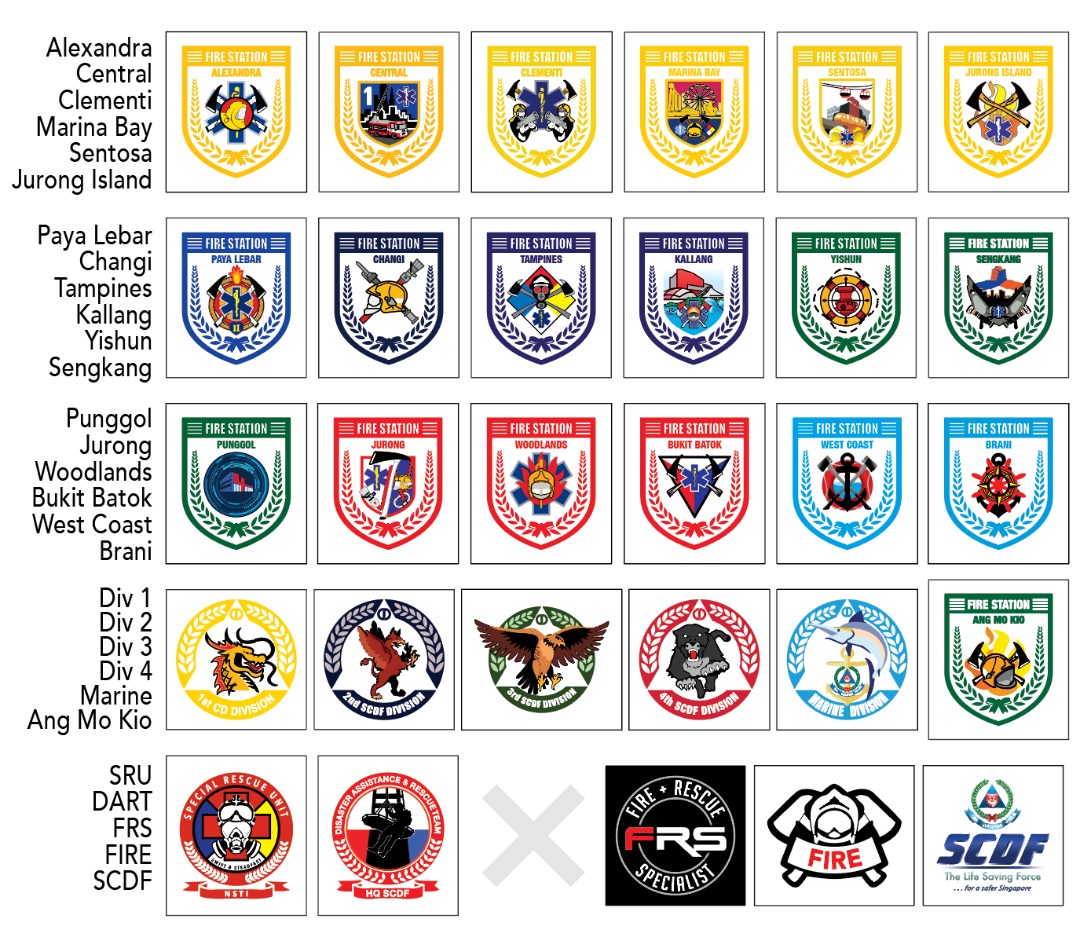 SCDF Fire Stations : Alexandra Ang Mo Kio Changi Clementi Jurong Bukit ...