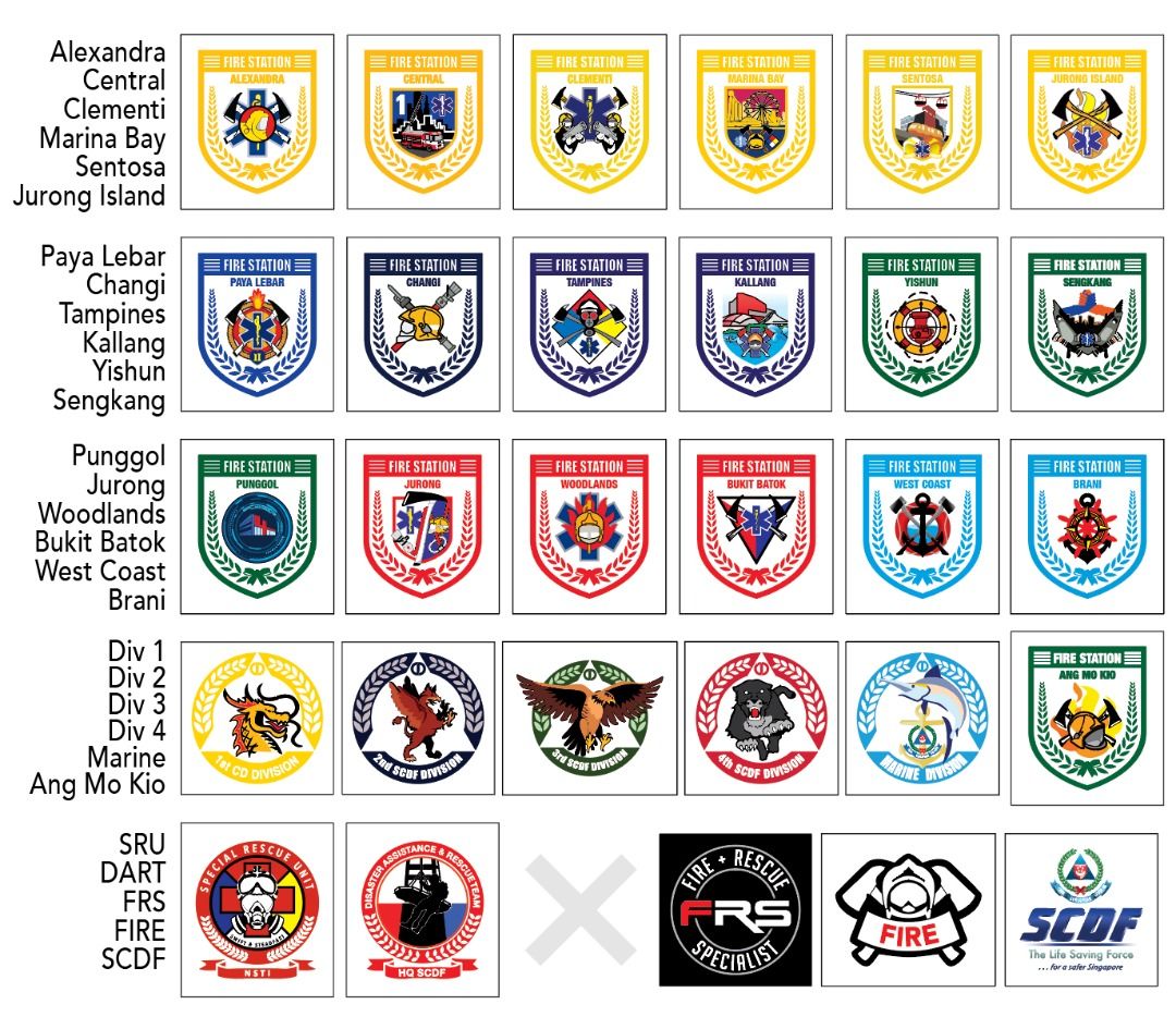 SCDF Fire Stations : Alexandra Ang Mo Kio Changi Clementi Jurong Bukit ...