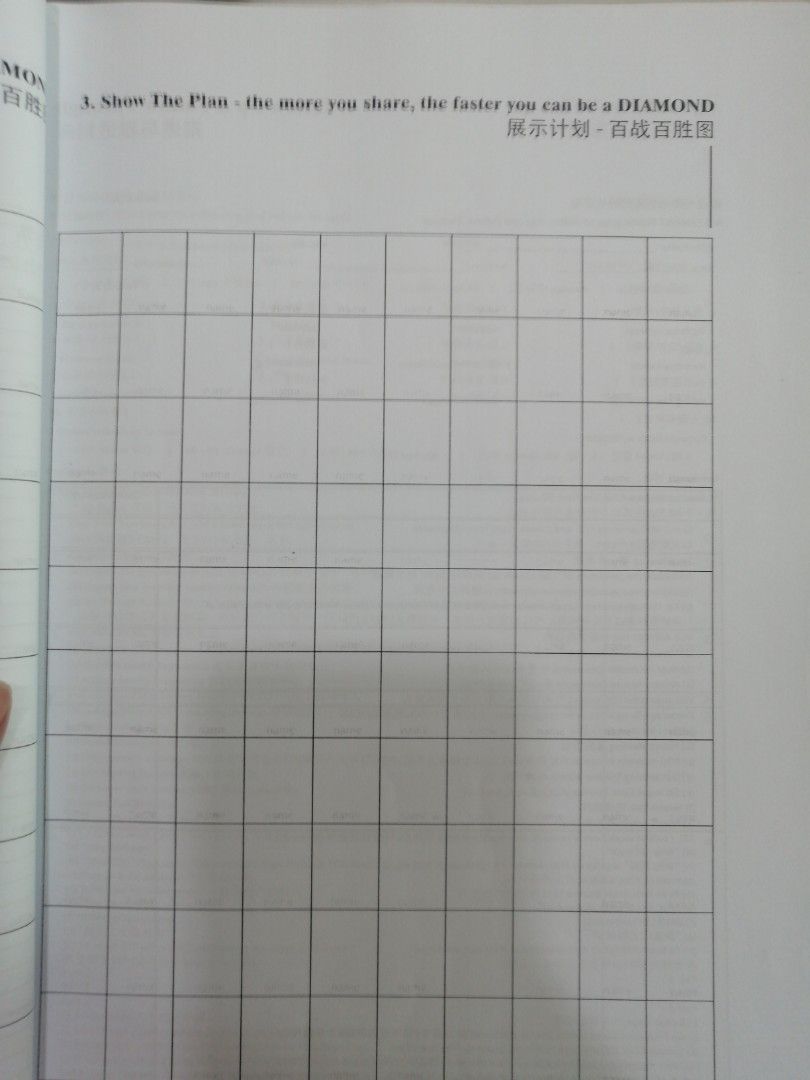 AMWAY WELCOME PACK (GOT FREEGIFT!!), Hobbies & Toys, Books & Magazines ...