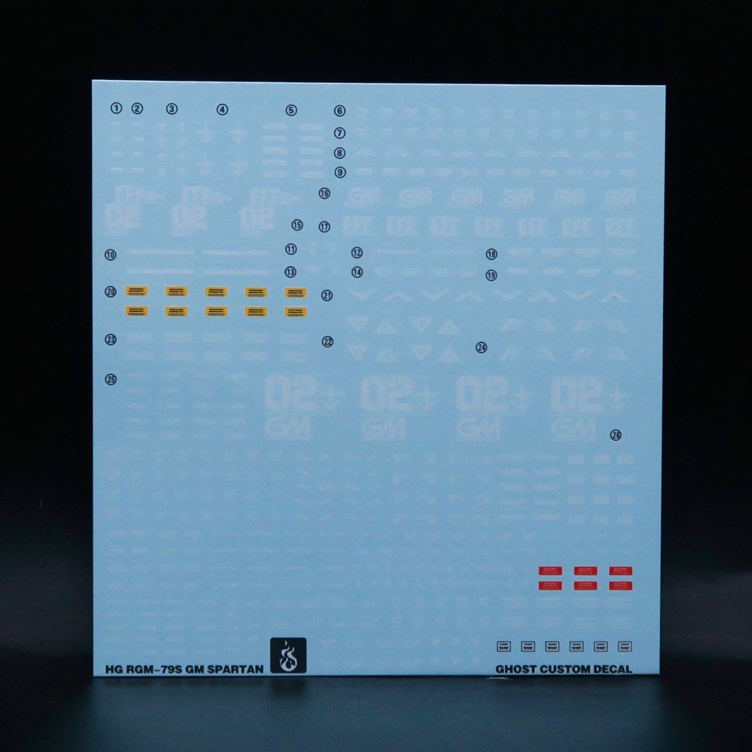 HGUC GM Spartan gundam neon decal 吉姆斯巴達 高達螢光水貼, 興趣及遊戲, 玩具 & 遊戲類 - Carousell