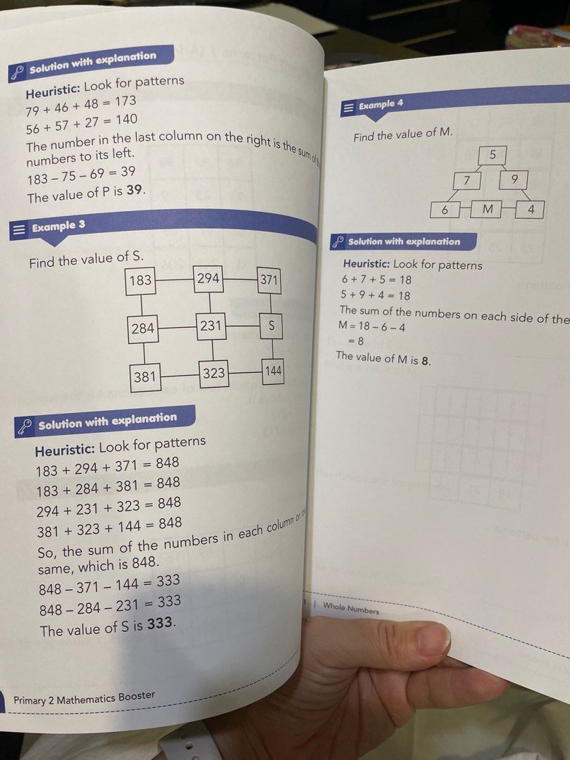 Math Heuristics and Strategies, Hobbies & Toys, Books & Magazines ...