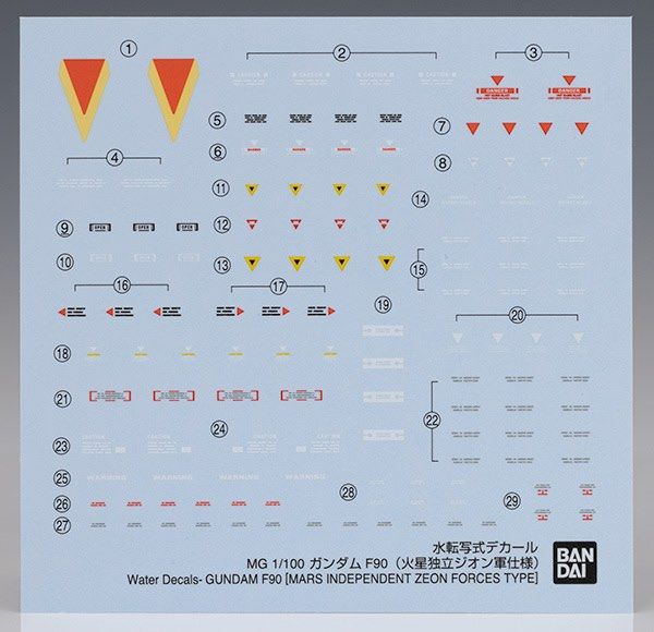 MG Gundam F90 Mars Independent Zeon Forces Type neon Gundam decal F90高達 ...