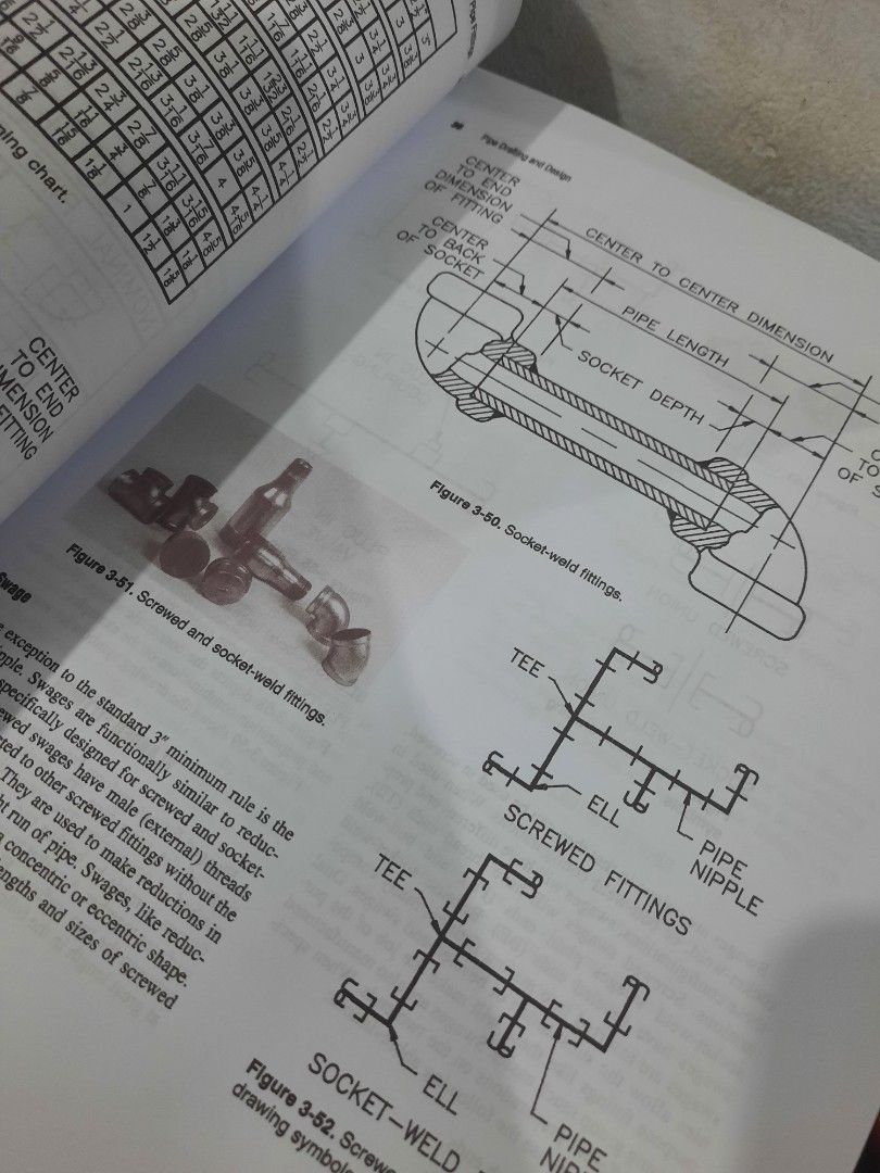 PIpe Drafting and Design Second edition Parisher, Hobbies & Toys, Books ...