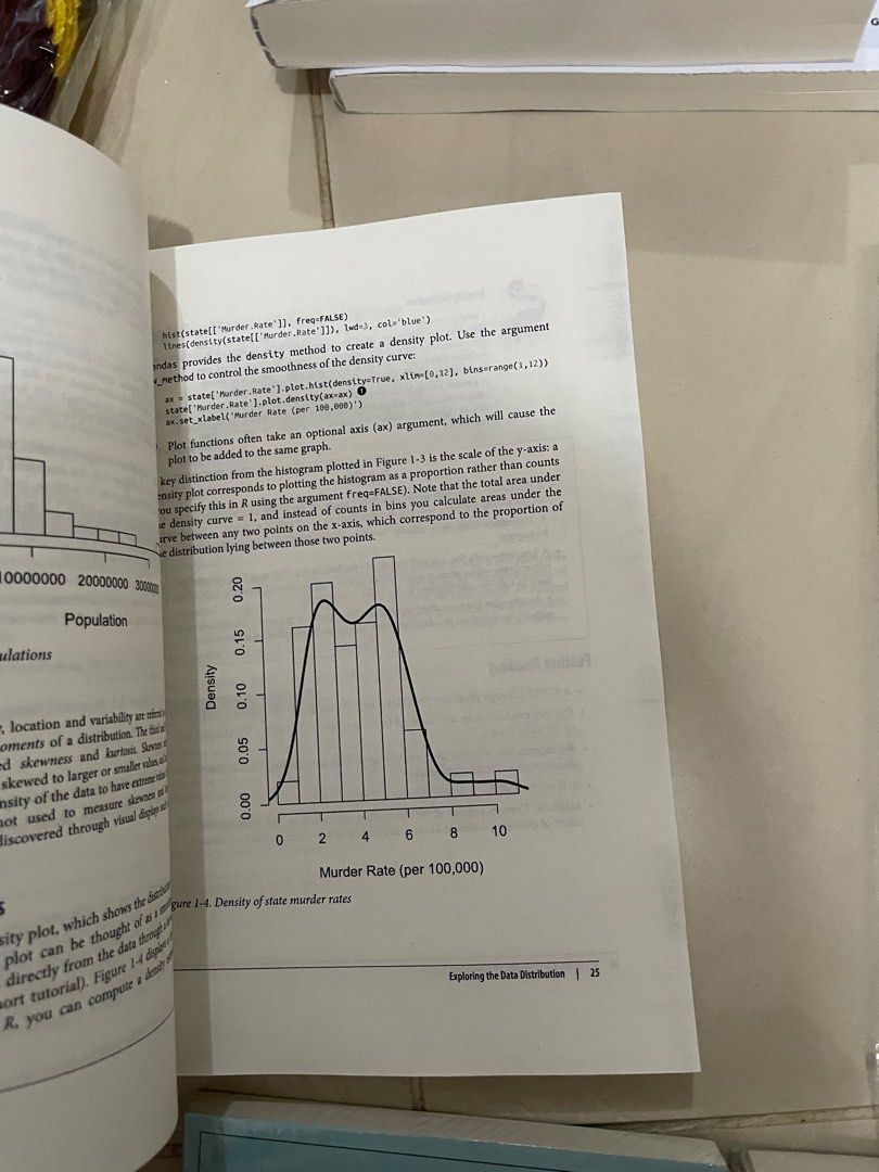 Practical Statistics for Data scientists, 興趣及遊戲, 書本 & 文具, 小朋友書 - Carousell