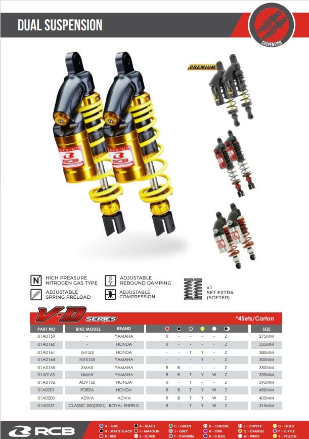 RCB RacingBoy VD Series Premium Gold Black XMAX 250 / XMAX 300 350MM ...