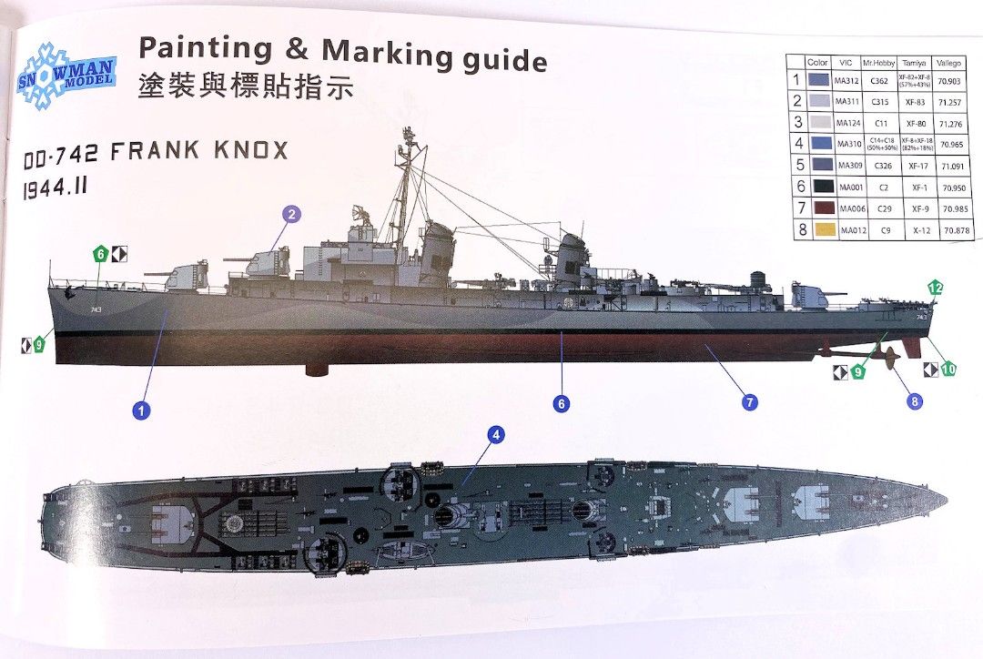 Takom 1/700 USS Frank Knox Destroyer war Ship Model Kit, Hobbies & Toys ...