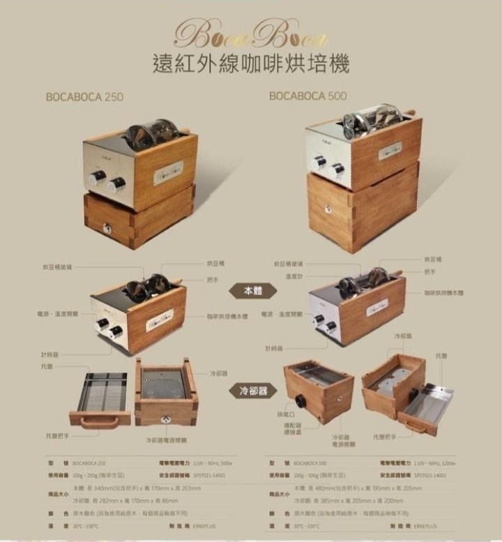 韓國咖啡烘豆機BOCABOCA 250 遠紅外線電熱式 咖啡機 咖啡 烘焙機, 傢俬＆家居, 廚具和餐具, 茶具配件 - Carousell