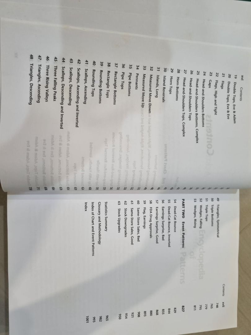 Encyclopedia Chart Patterns_Thomas N. Bulkowski_original_hardcover ...