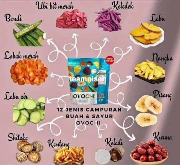 Ovochi, Food & Drinks, Packaged & Instant Food on Carousell