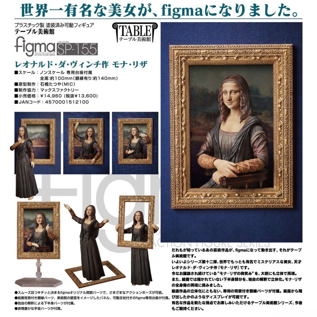 Pre Order Figma The Table Museum - Mona Lisa by Leonardo Da Vinci ...