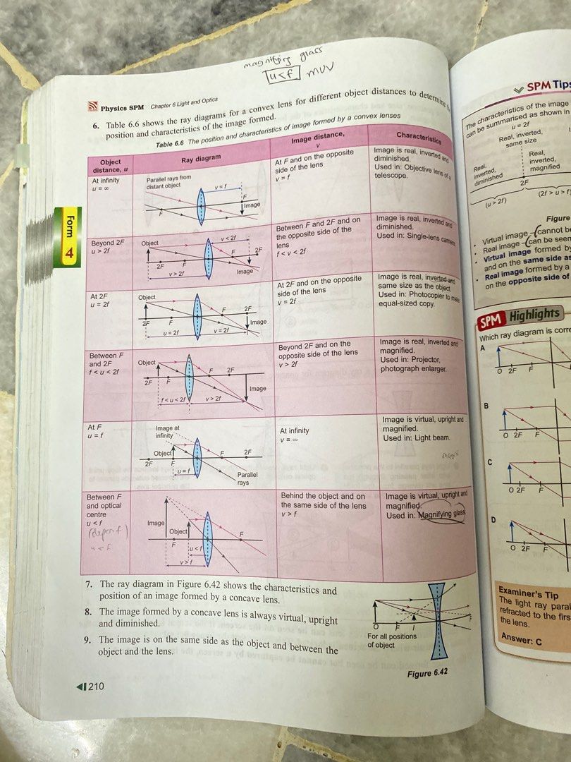 Focus Physics Form 4 & 5 Buku Rujukan/Reference Book, Hobbies & Toys ...