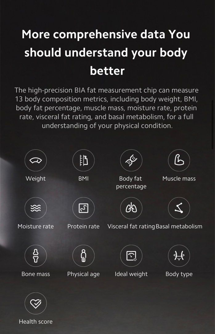 Mi body composition scale 2, Health & Nutrition, Health Monitors ...