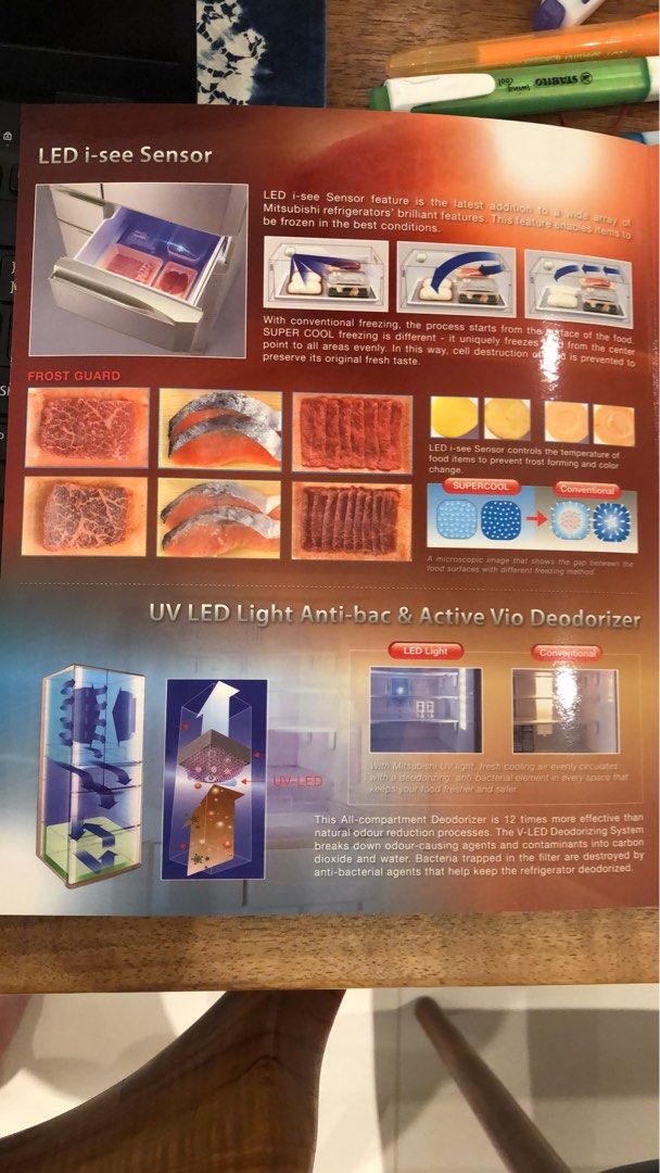 Mitsubishi Folio model MR-E50R, TV & Home Appliances, Kitchen ...