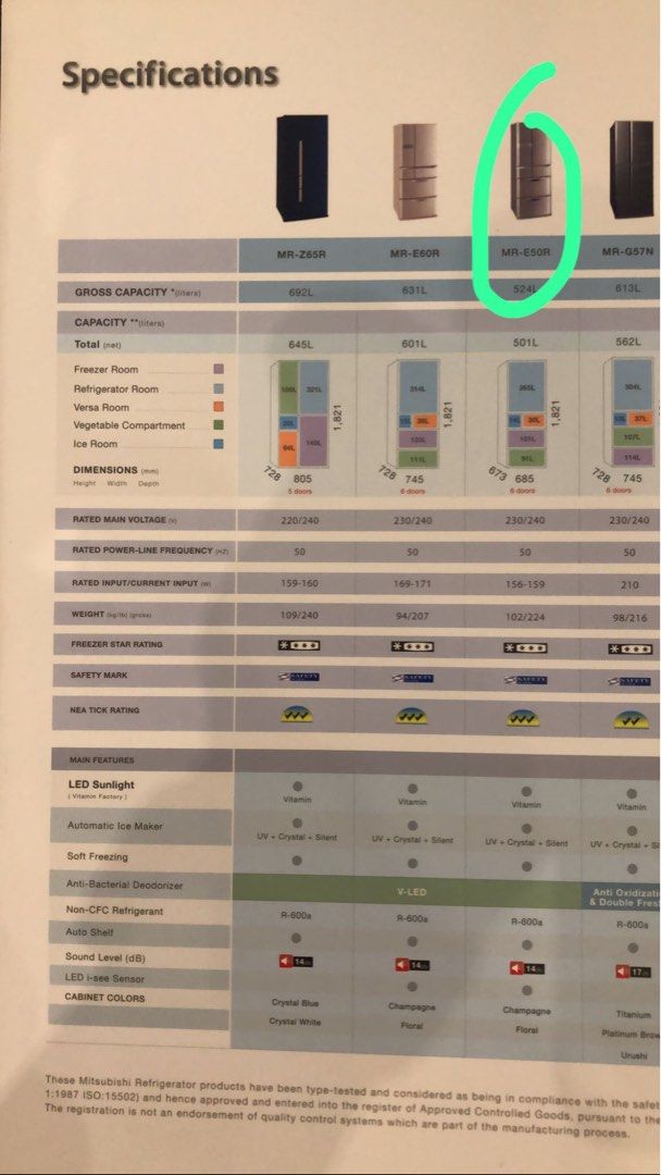 Mitsubishi Folio model MR-E50R, TV & Home Appliances, Kitchen Appliances, Refrigerators ...