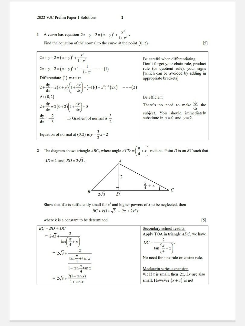 ‘A’ Level H2 Mathematics Complete Revision Package, Hobbies & Toys ...