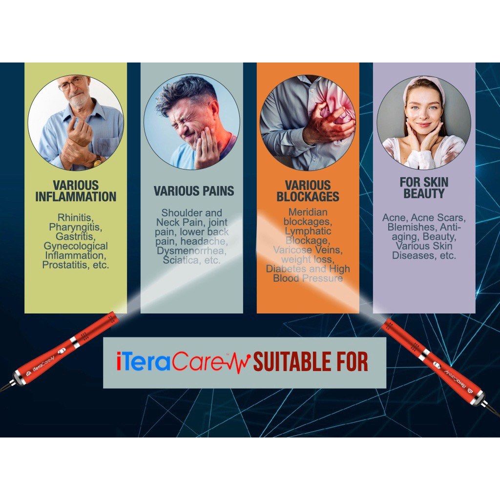 IteraCare Therapy Device, Health & Nutrition, Massage Devices on Carousell