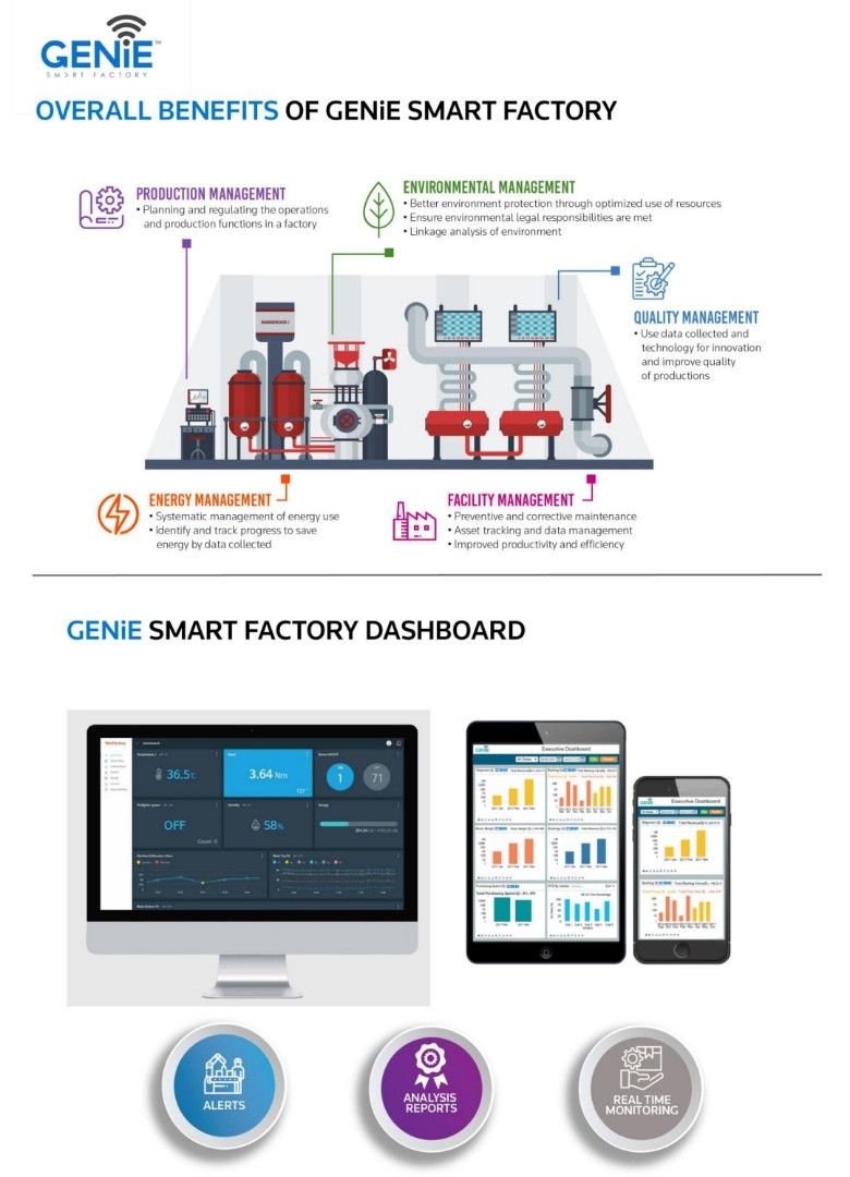 MRP & Smart Factory Solution, Computers & Tech, Office & Business Technology on Carousell
