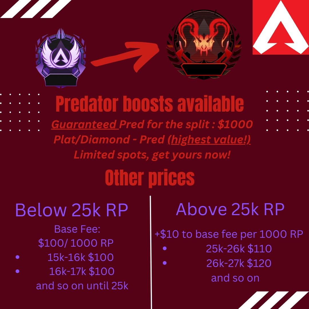 [PC] FAST AND EFFECTIVE Apex Legends Boosting || PRED HOLD AVAILABLE ...