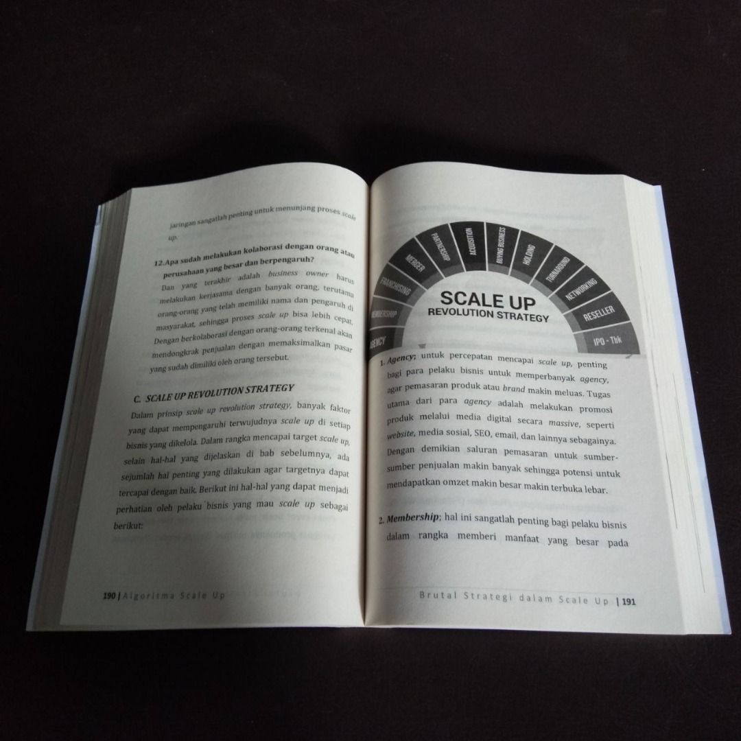 TERBARU! BUKU ALGORITMA SCALE UP OLEH COACH Dr. FAHMI, Buku & Alat Tulis, Buku di Carousell