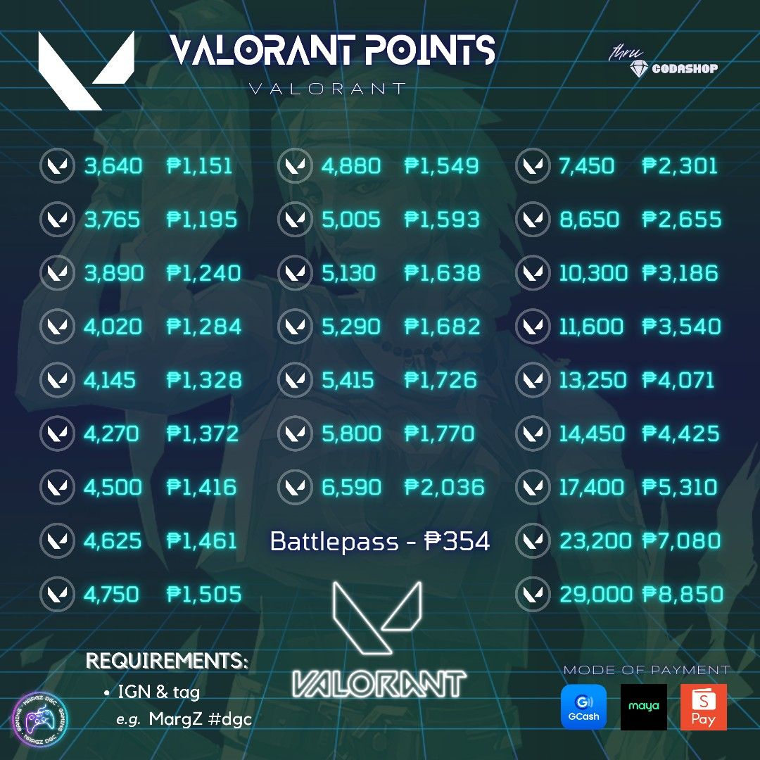 Discounted Valorant Points Video Gaming Gaming Accessories In Game