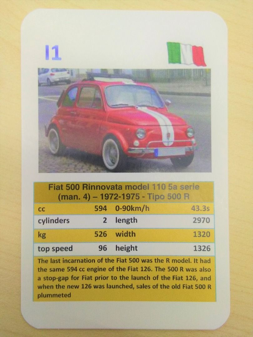Fiat Collector's Card Game, Hobbies & Toys, Toys & Games on Carousell