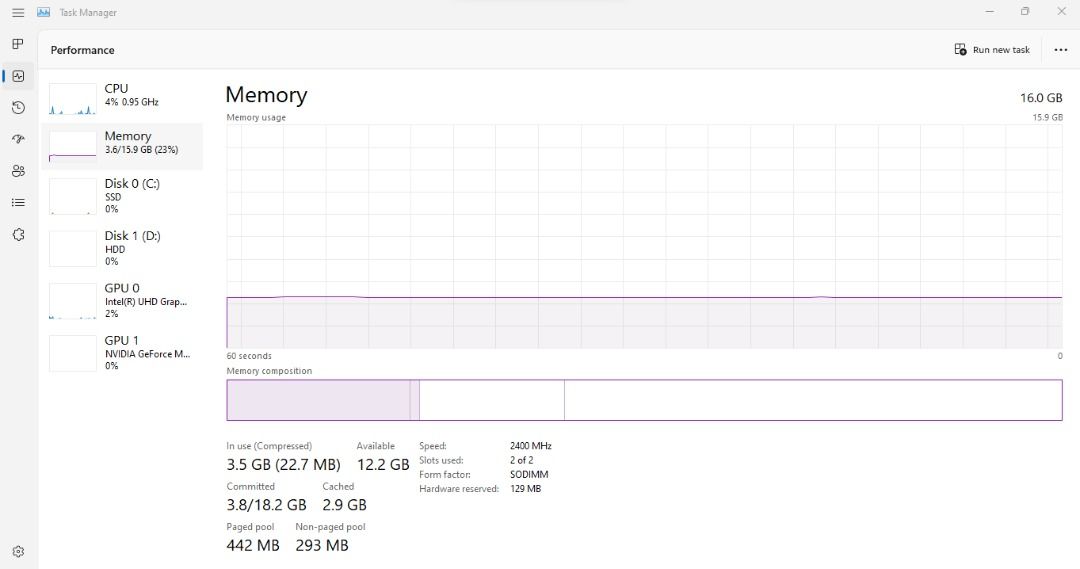 HP PROBOOK 450 G6 i7 8TH GEN 16GB RAM 256GB SSD 1TB HDD, Computers ...