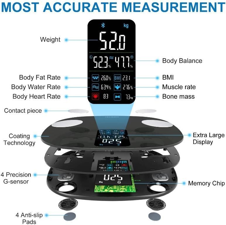 INSMART Body Fat Scales, People with App, Advanced Digital Personal ...