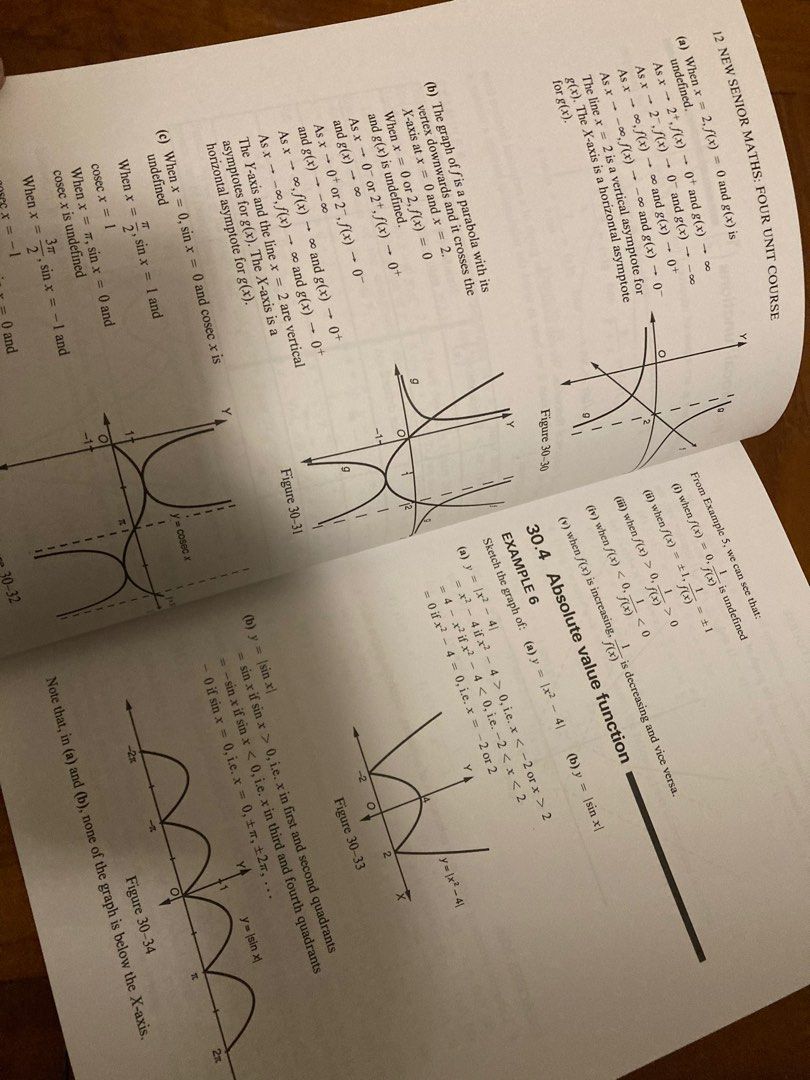 K.B.Fitzpatrick, New Senior Mathematics 2,3,4 units full set, 興趣及遊戲, 書本 ...