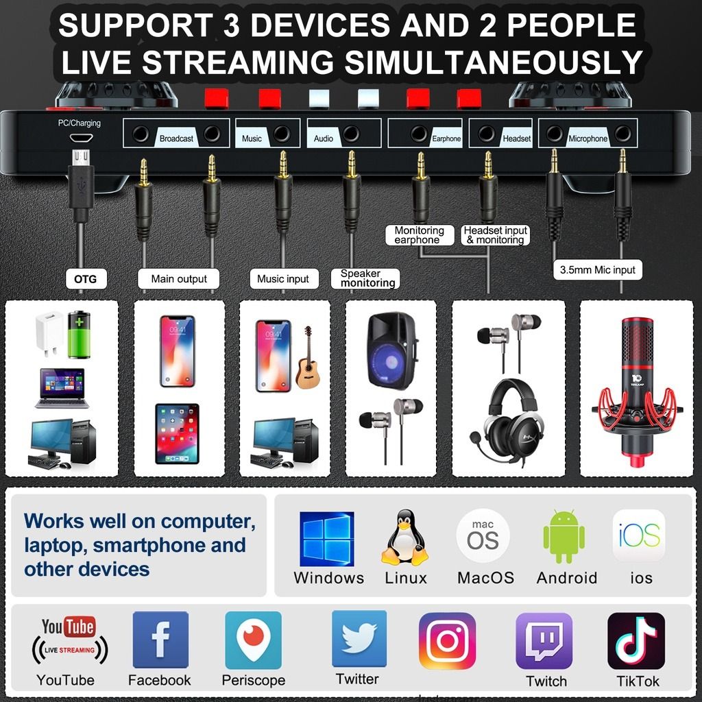 Professional Sound Card G3 Portable All-In-One Podcast Production ...