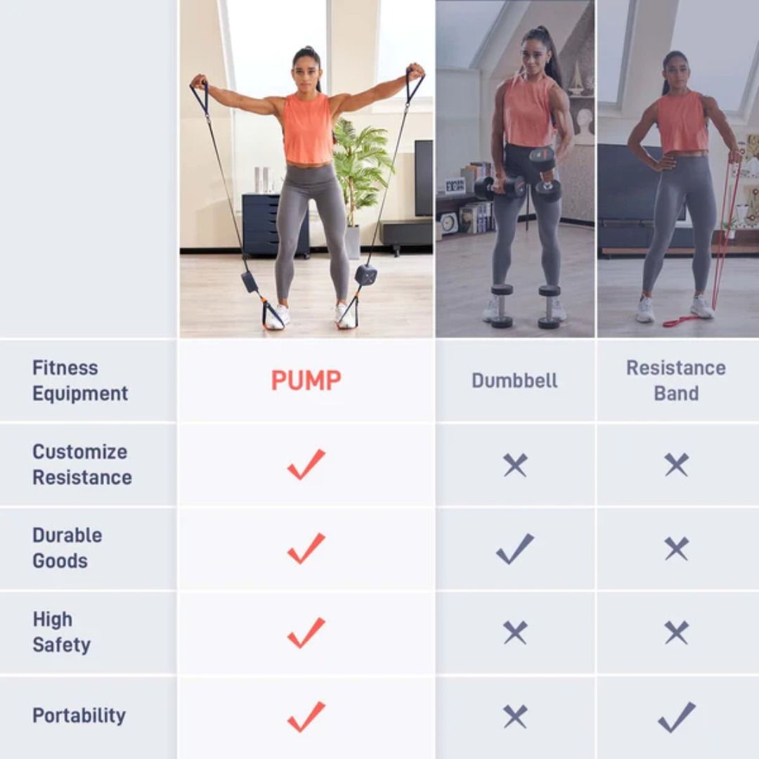 Unitree PUMP: The Smallest Smart Home Gym, Motor-Powered All-In-One Portable Home Fitness ...