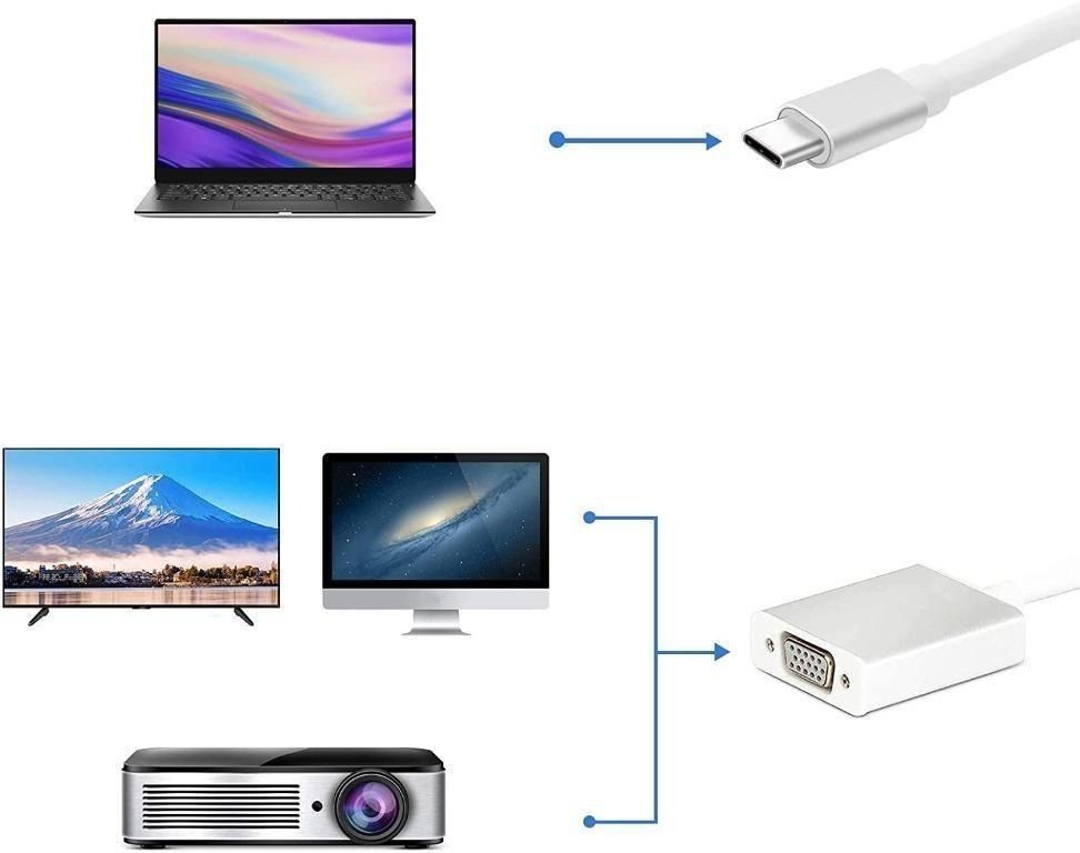 USB-C to VGA Adapter - ARKTEK USB Type C (Thunderbolt 3) to VGA Cable ...