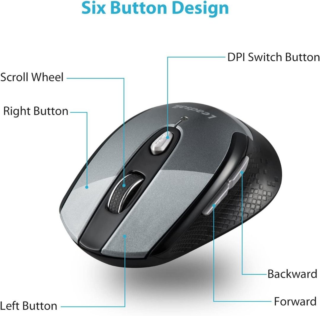 2407) LEADSAIL WIRELESS COMPUTER MOUSE, 2.4G PORTABLE SLIM CORDLESS ...