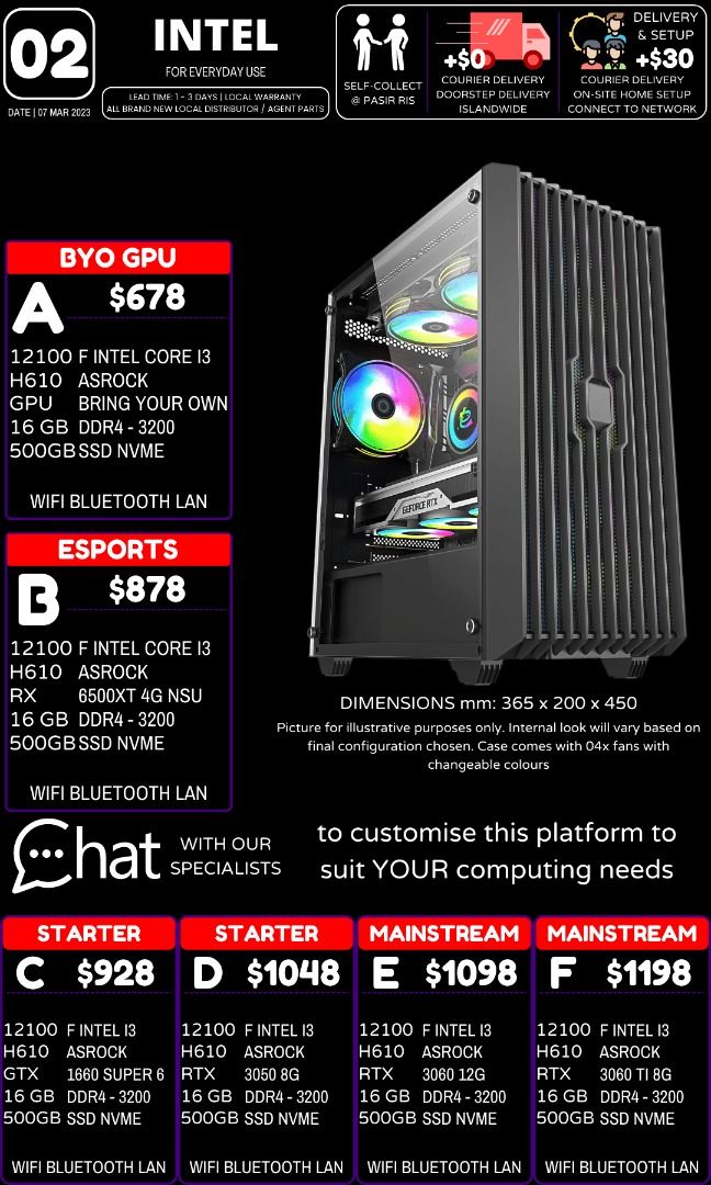 FLOW REDEFINED GAMING DESKTOP PC BUILDS | DIRRECTED AIRFLOW FOCUS ...