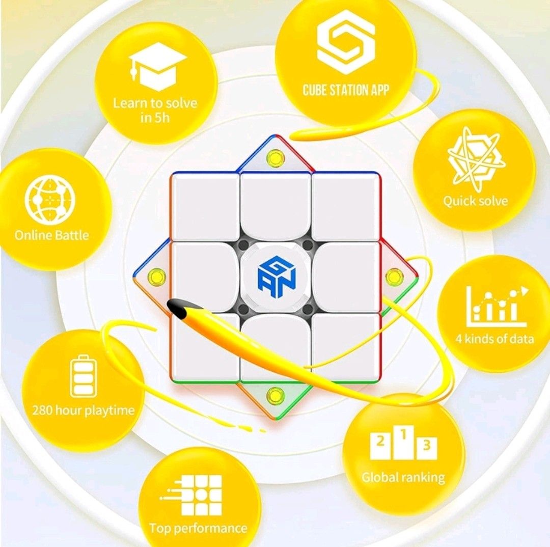 GAN CUBE GAN356 i Carry Stickerless CubeSmart Cube 3x3 Speed Cube ...