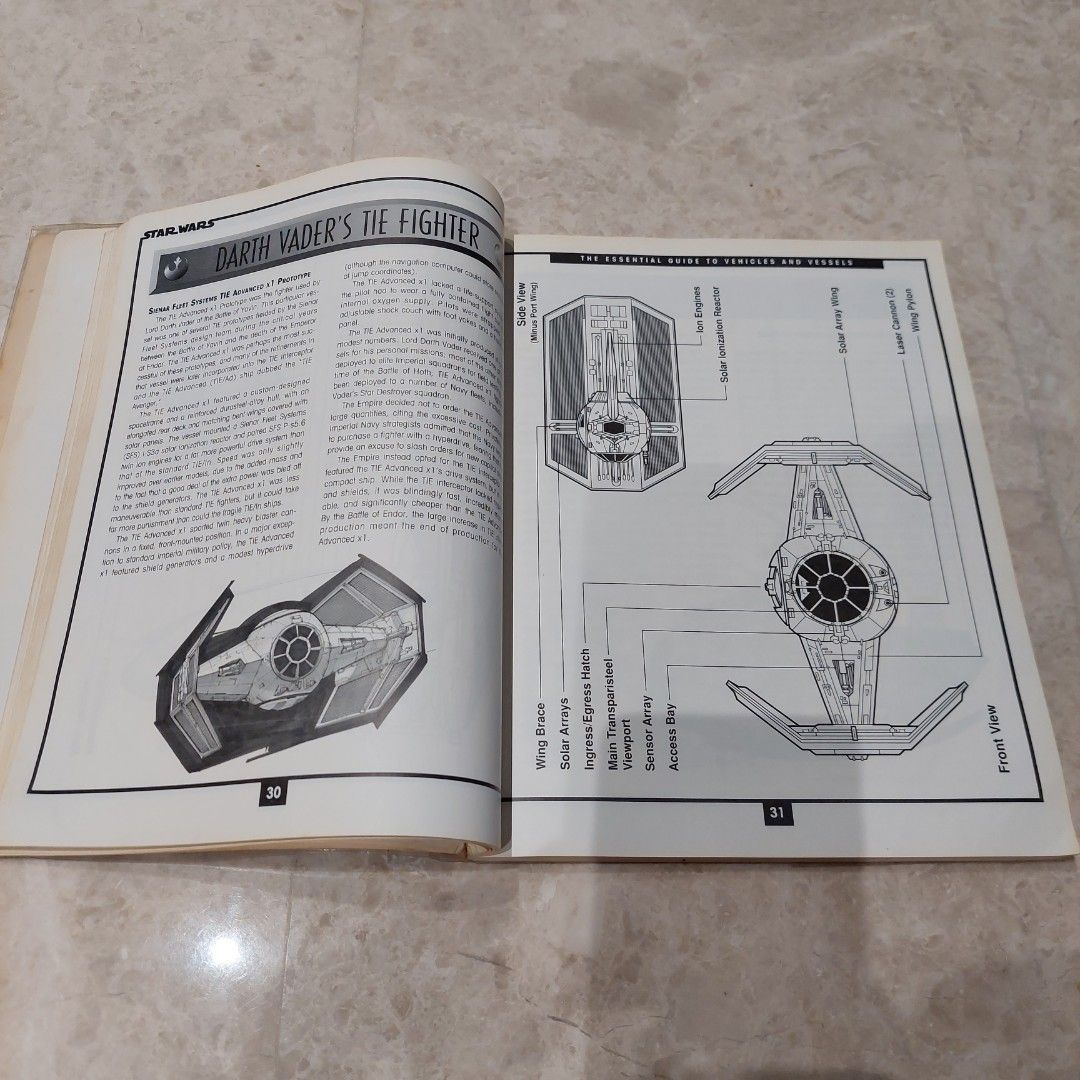 Star Wars The Essential Guide to Vehicles and Vessels, Hobbies & Toys ...