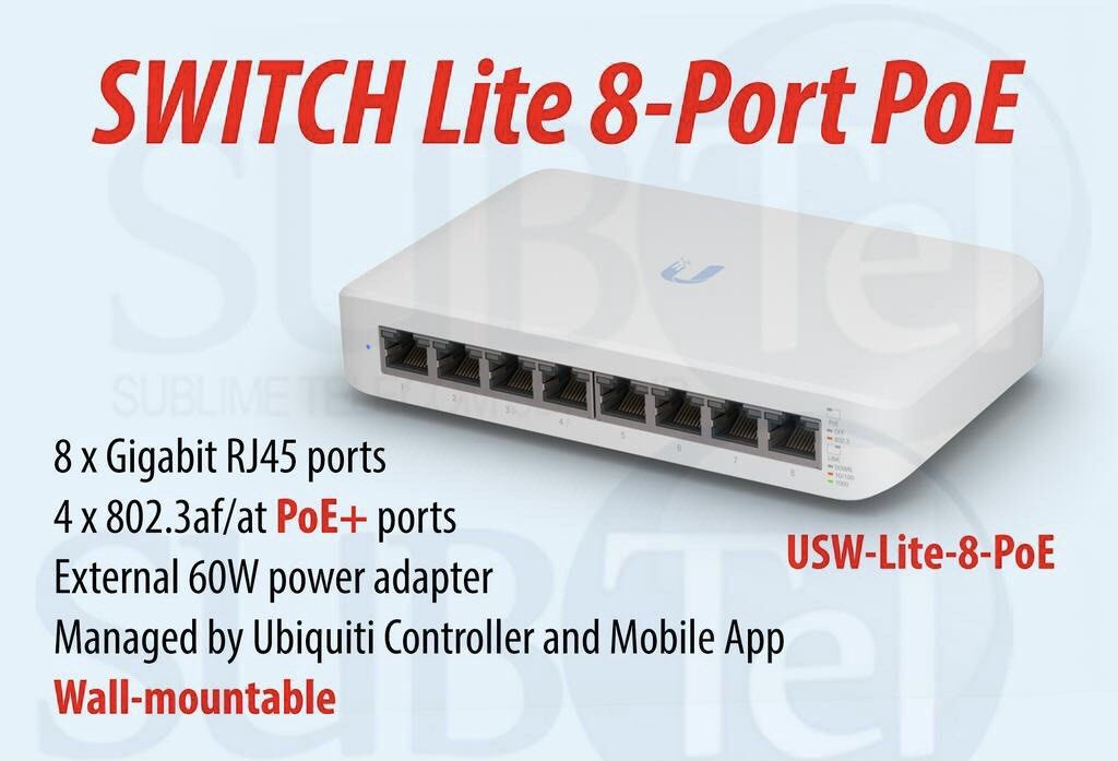 Ubiquiti USW-Lite-8-PoE UniFi Switch Lite 8 PoE (USW Lite 8 PoE ...