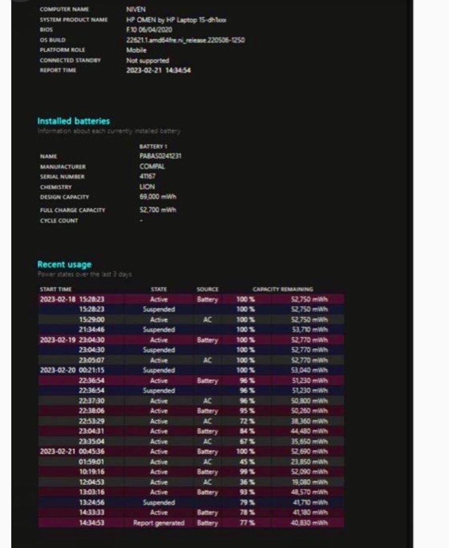 UP: $3652|Top End HP Omen 15 Gaming Laptop|RTX 2080 Super 8GB|15.6 Inch 300Hz|i7 10750H|32GB RAM ...