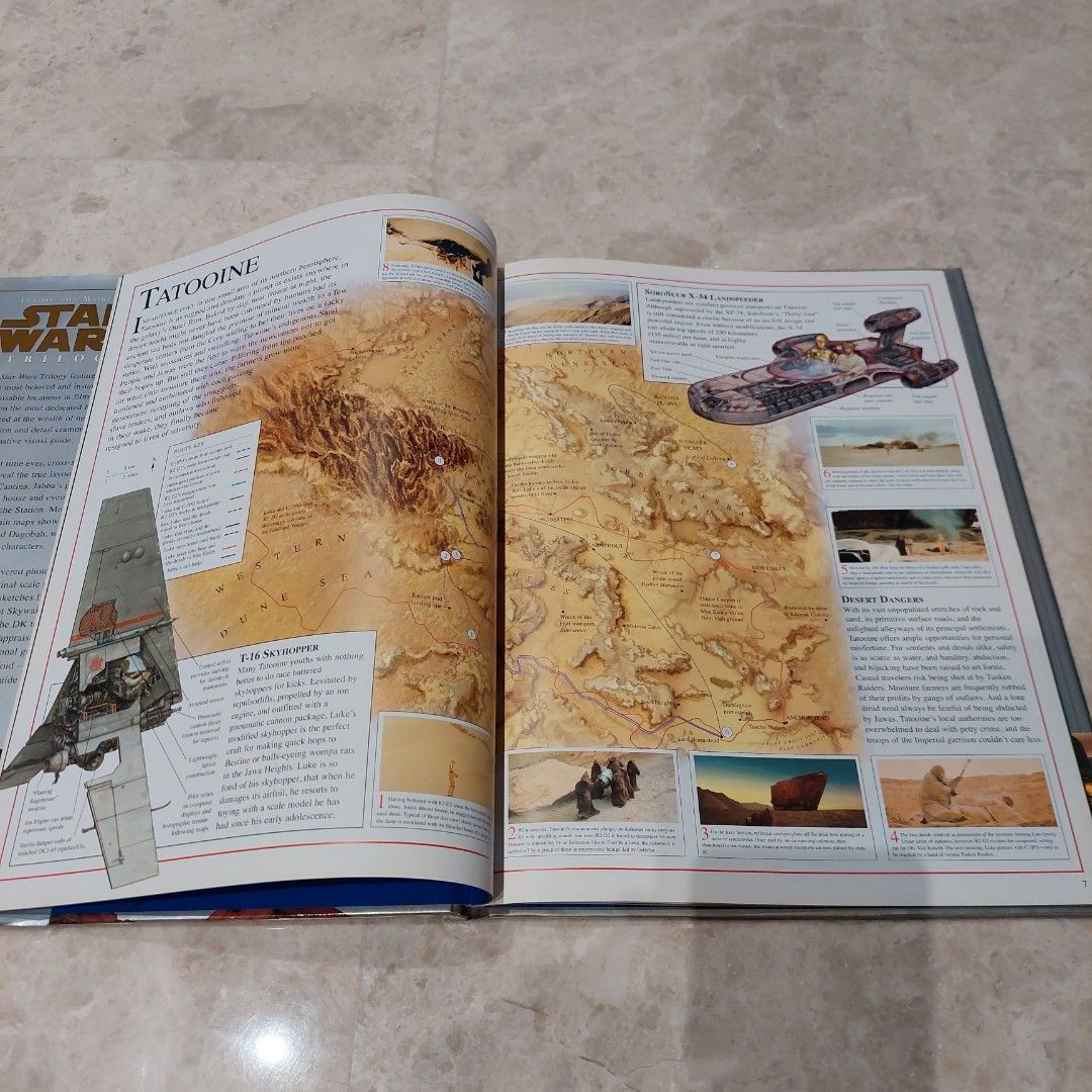 Inside the Worlds of Star Wars Trilogy, Hobbies & Toys, Books ...