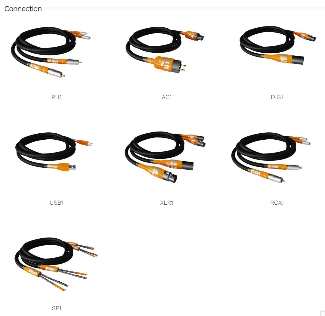 LAB12 Connection Series Cables (Made by Signal Projects), Audio, Other ...