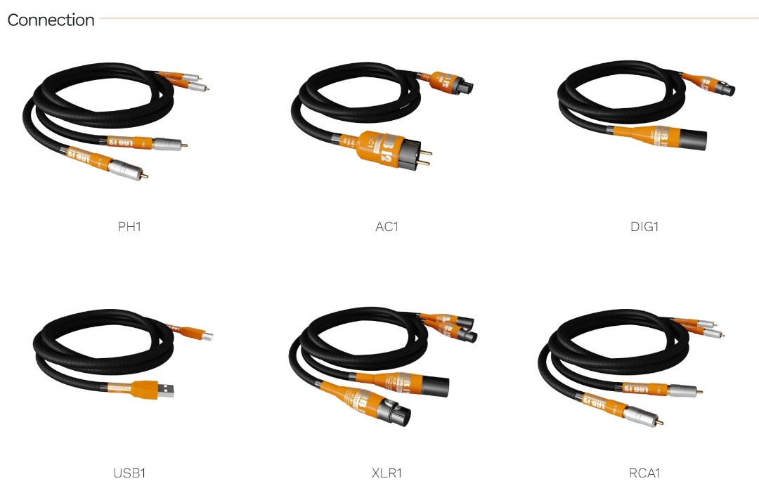 LAB12 Connection Series Cables (Made by Signal Projects), Audio, Other Audio Equipment on Carousell
