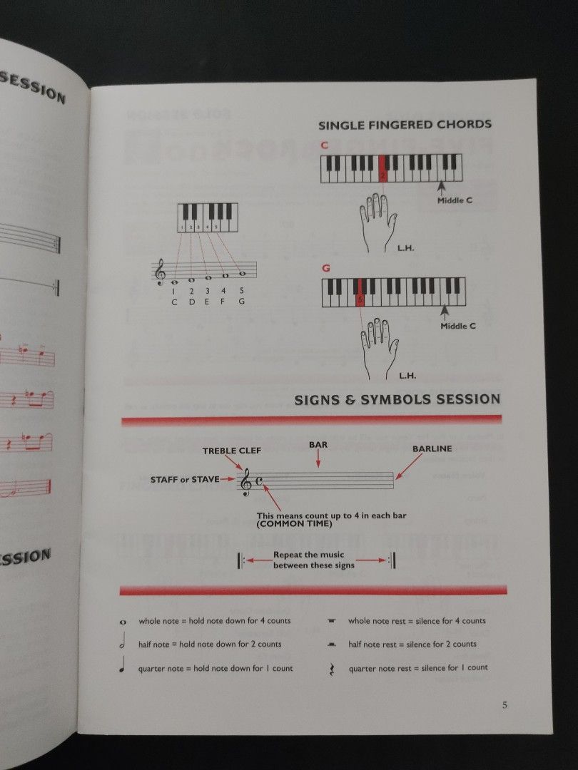 Play for Keeps; Portable Keyboard Course Book I, Hobbies & Toys, Books ...