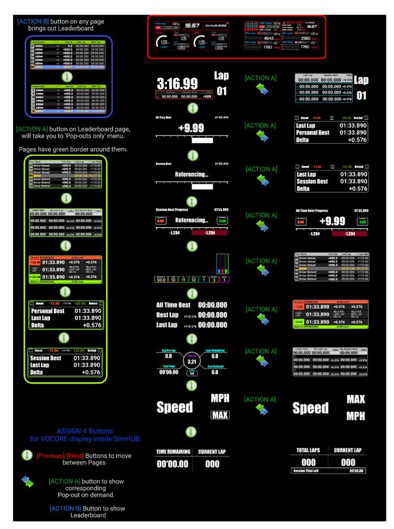 RaceLogic Raplica Lap Timer Sim Racing, Video Gaming, Gaming ...