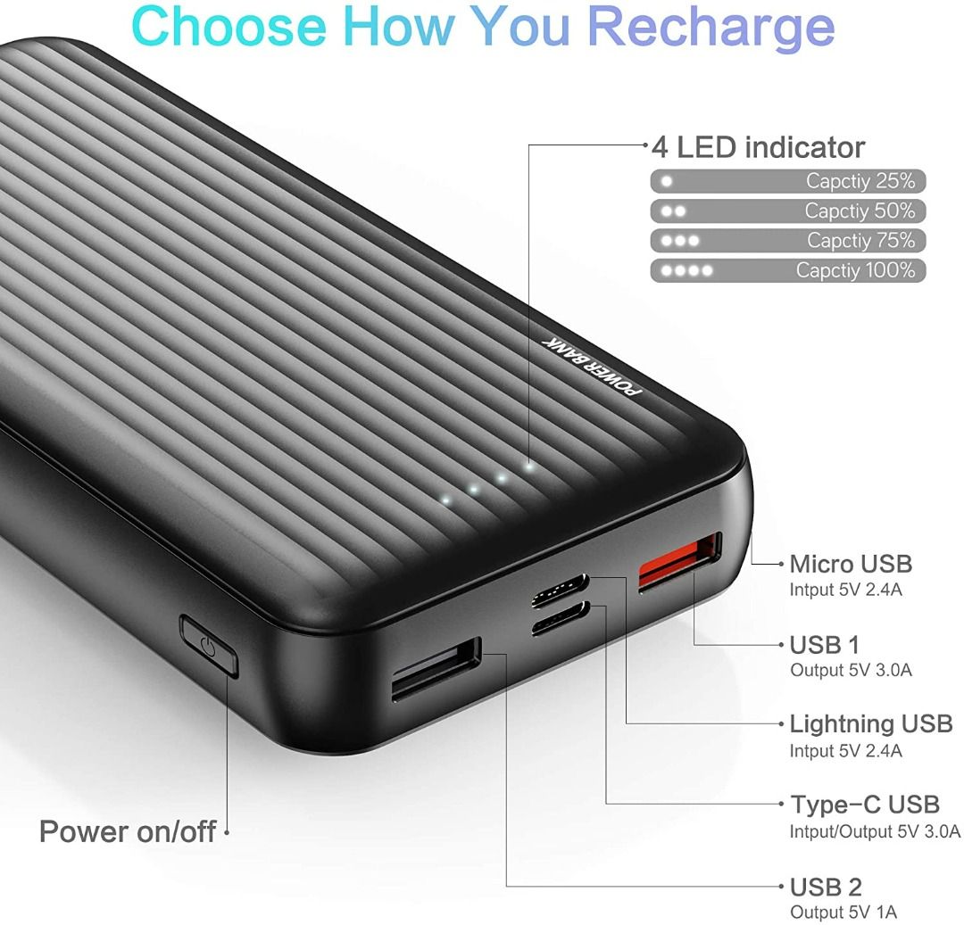 2243) POWERBANK 20000 MAH POWER BANK USB C/MICRO INPUTS POWER BANK ...