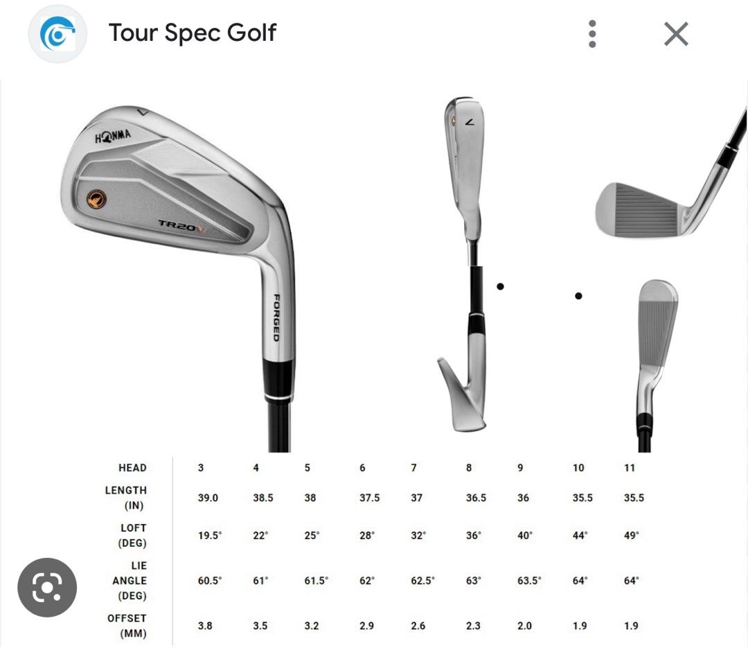 Honma Golf irons TR20V forged irons, Sports Equipment, Sports & Games ...