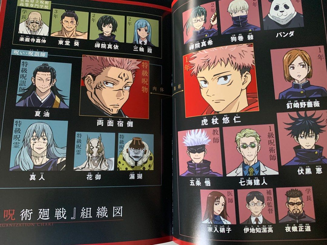 Jujutsu Kaisen Official Start Guide Book Everything Else On Carousell