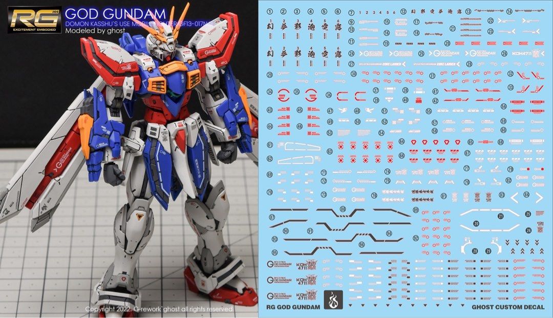 [Yan] RG God Gundam (G Rework Ver.) Ghost Custom Fluorescent Waterslide ...
