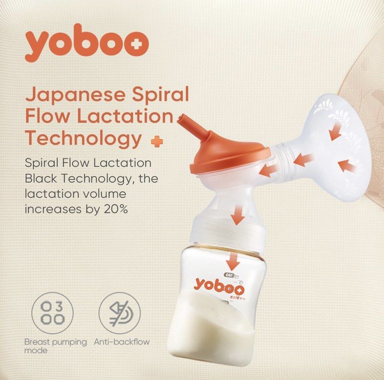 Yoboo Double Electric Breast Pump One-step breastfeeding Painless ...