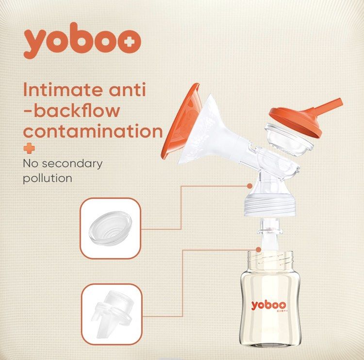 Yoboo Double Electric Breast Pump One-step breastfeeding Painless ...